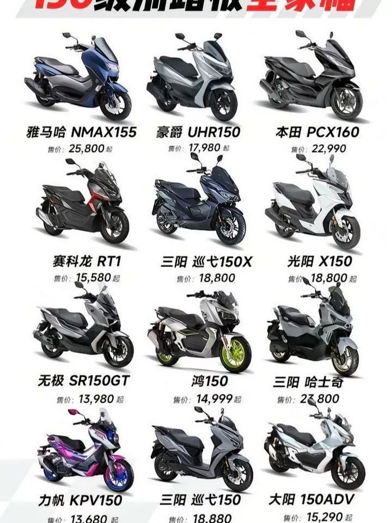 雅马哈150摩托车报价截图