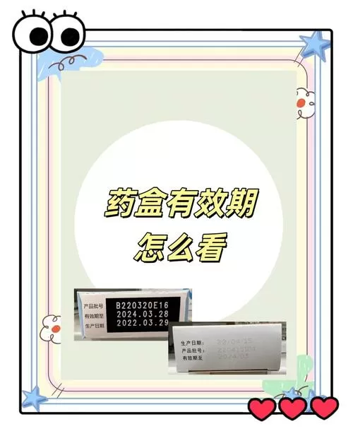 药品有效期的四种表达方式图标