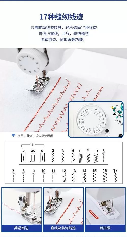 兄弟缝纫机锁边教程图标
