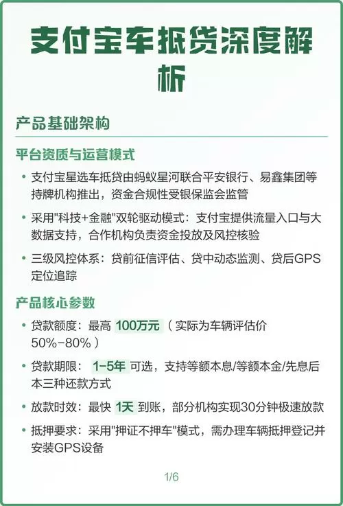 支付宝星选车贷抵押可靠吗截图