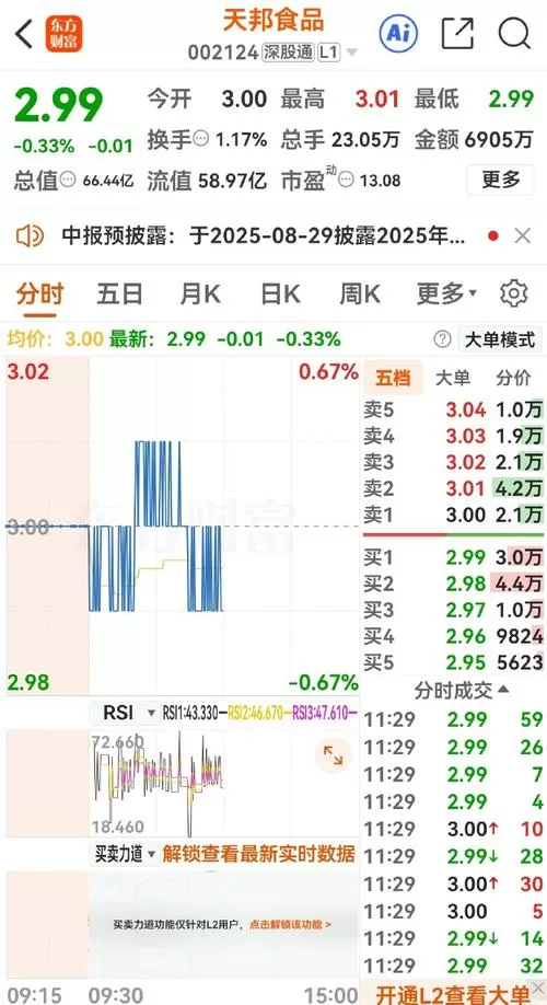 天邦股份股票图标