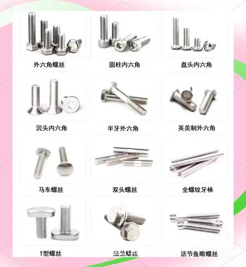 螺丝的种类有哪些缩略图