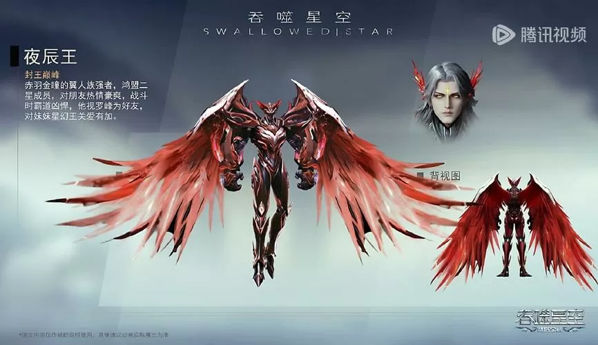 吞噬星空众神殿成员排名图标