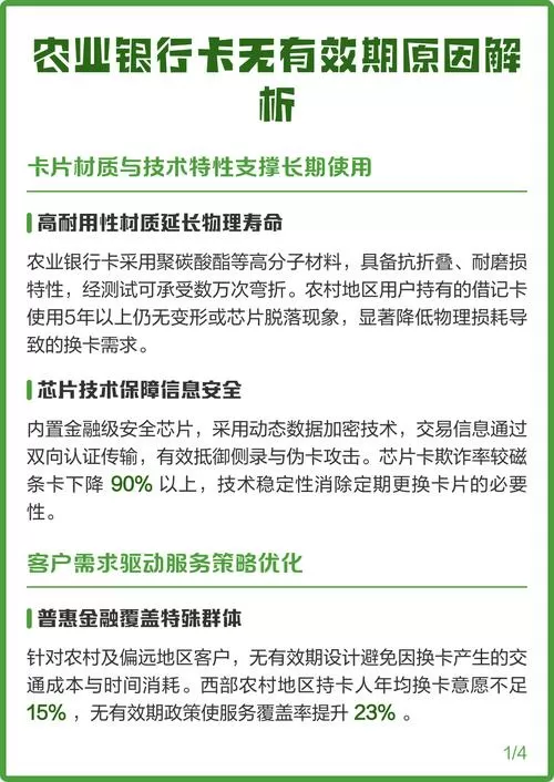 没有有效期的银行卡怎么知道有效期图标