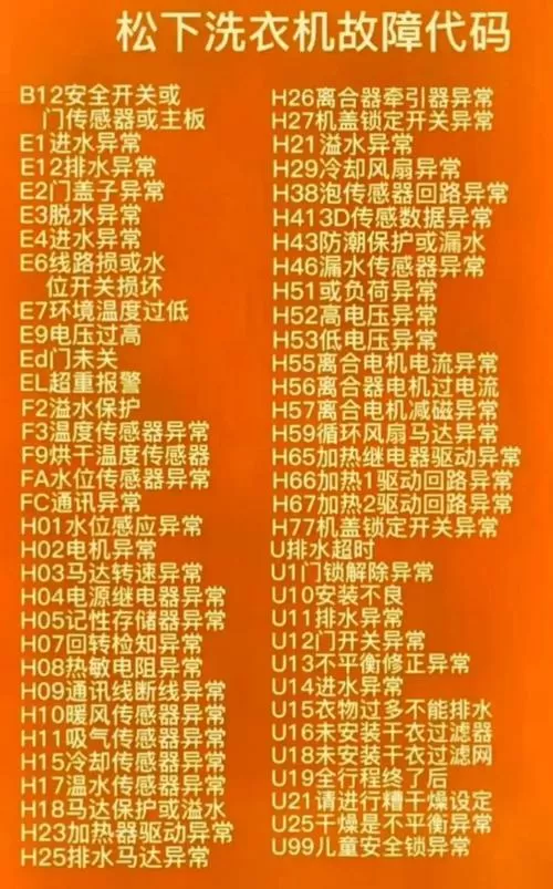 松下Err16.0报的什么故障