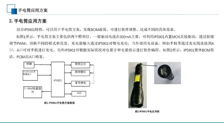 电击手电维修教程图标