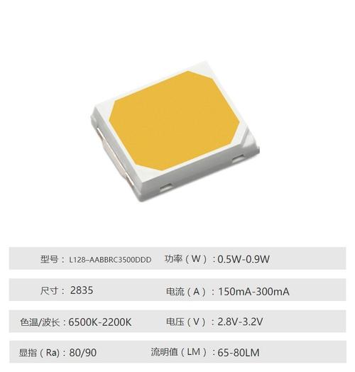 led灯2835电压是多少伏图标