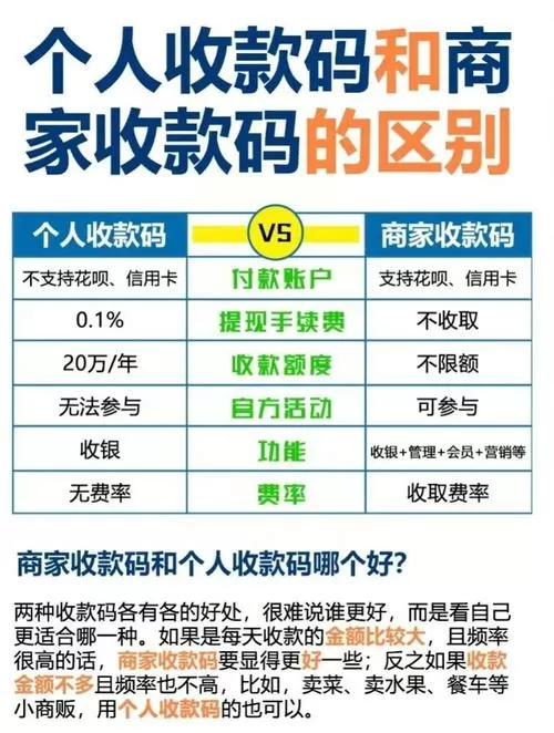 个人开通商家收款码好不好图标