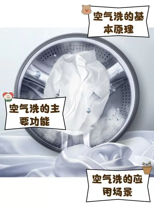 洗衣机空气洗要放洗衣液吗图标