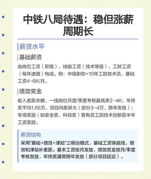 中铁的待遇怎么样图标
