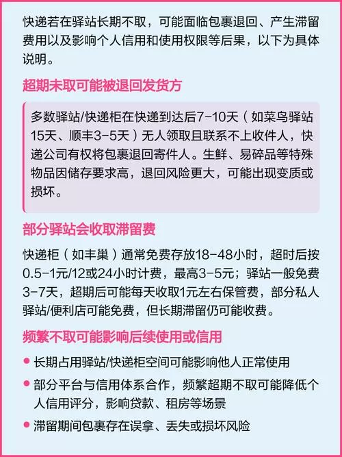 快递放驿站一直不取会怎么样图标