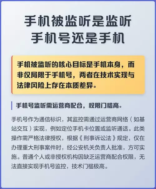 手机被监听换卡还是换手机