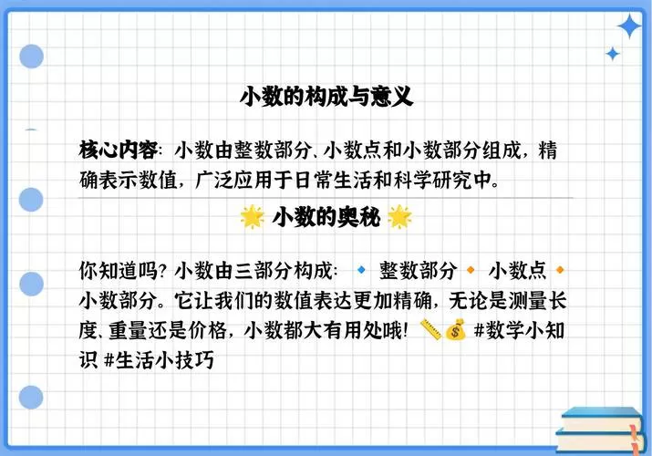 小数的组成和分类图标