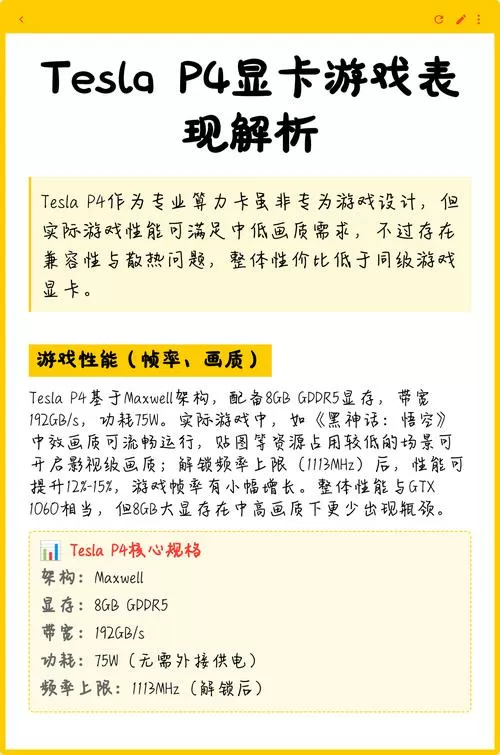 teslap4显卡能玩游戏吗图标