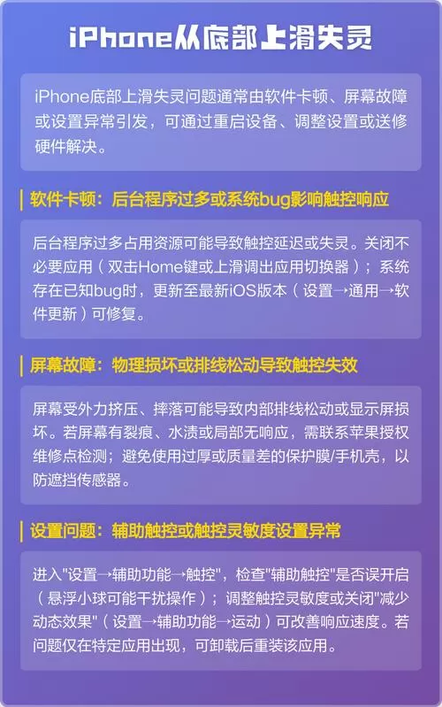 手机底部上滑失灵图标