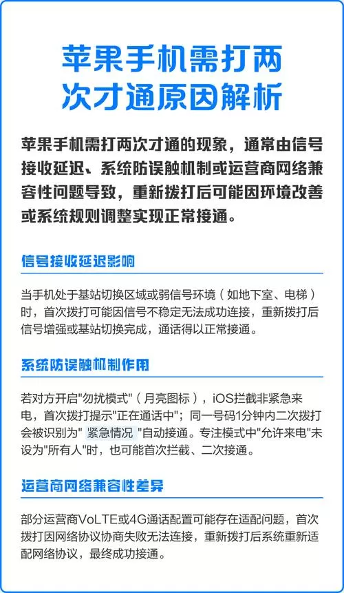 手机为什么要拨打两次才通