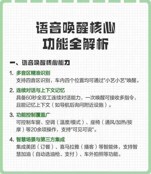 语音唤醒功能图标