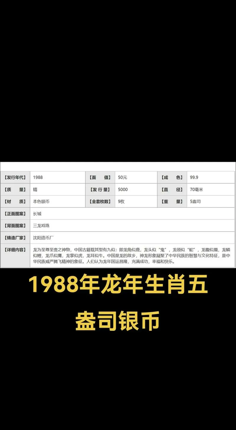 1988年什么最赚钱图标