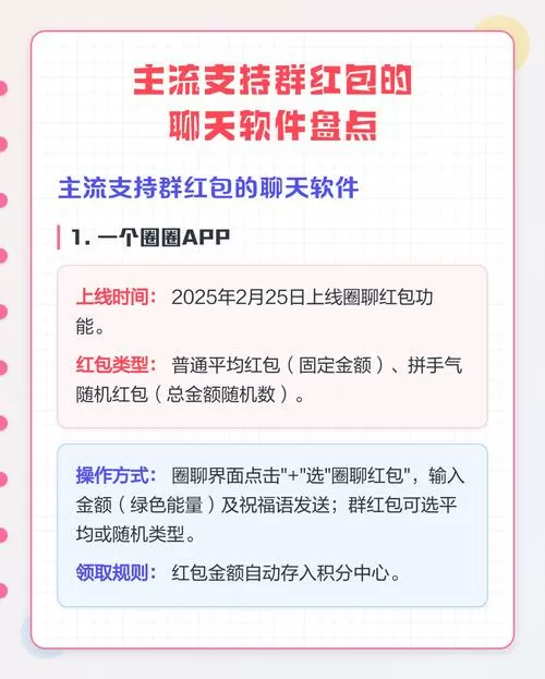各种红包群软件大全图标