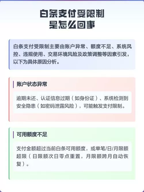 白条受限制是什么原因图标