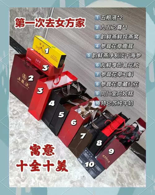 异地购物送朋友怎么办图标