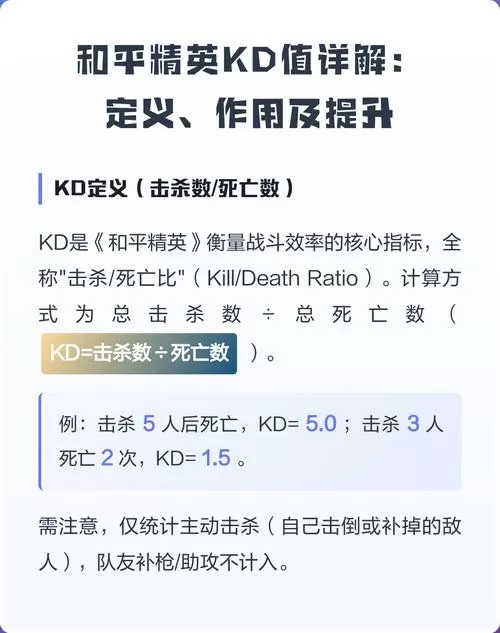 和平精英怎么提kd截图