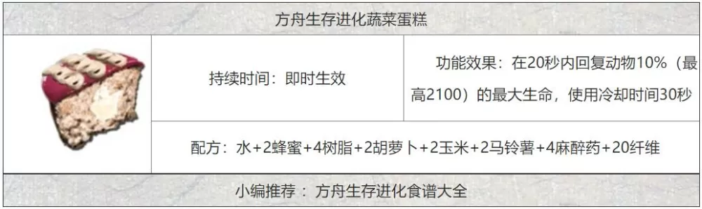 方舟生存进化蔬菜蛋糕配方截图